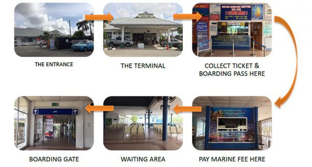 Bluewater Vs Cataferry: Which Tioman Ferry to Choose