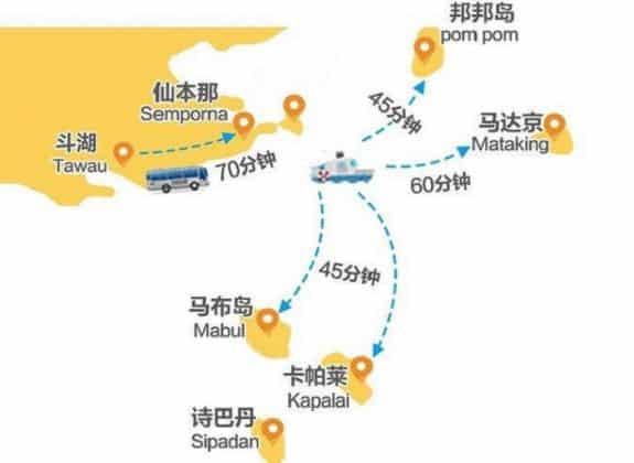 How To Get to Semporna Islands • Myisland.my